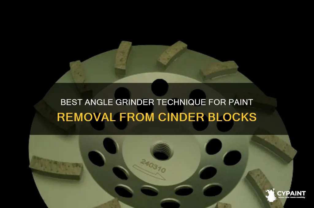 Best Angle Grinder Technique For Paint Removal From Cinder Blocks | CyPaint