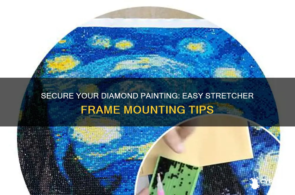 Secure Your Diamond Painting: Easy Stretcher Frame Mounting Tips | CyPaint