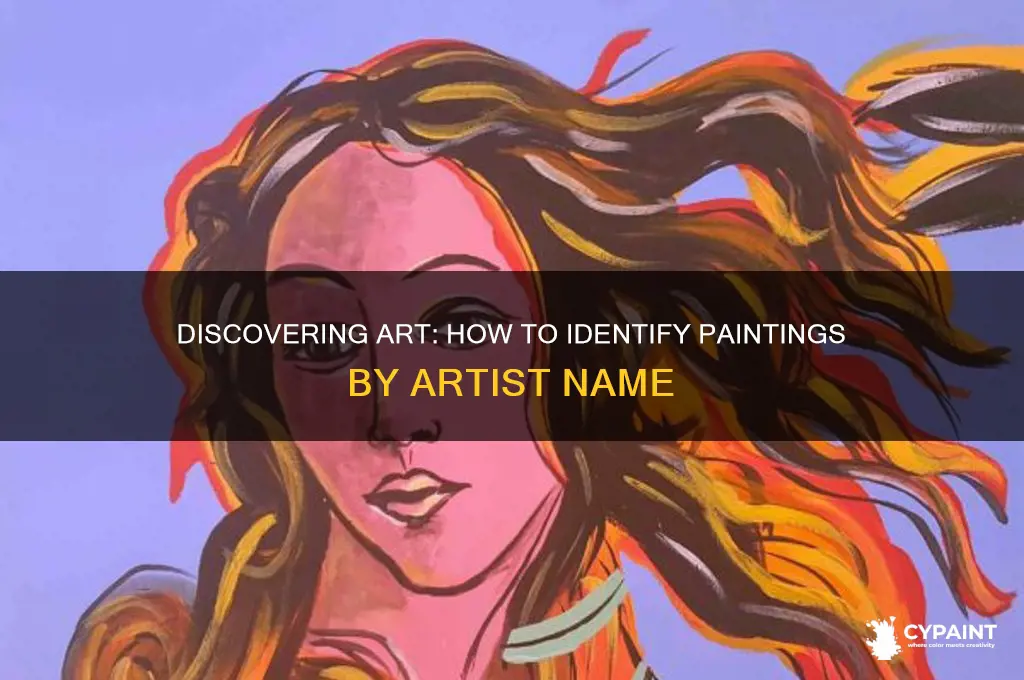 Discovering Art: How To Identify Paintings By Artist Name | CyPaint