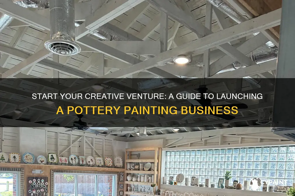 Start Your Creative Venture: A Guide To Launching A Pottery Painting ...