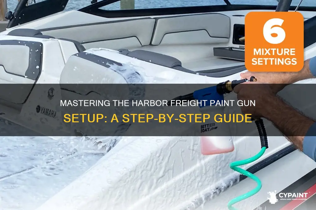 Mastering The Harbor Freight Paint Gun Setup: A Step-By-Step Guide ...