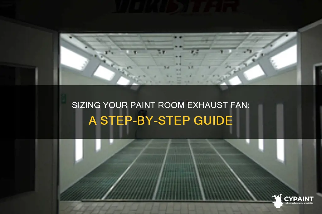 Sizing Your Paint Room Exhaust Fan: A Step-By-Step Guide | CyPaint