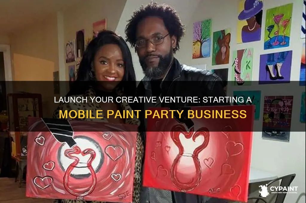 Launch Your Creative Venture: Starting A Mobile Paint Party Business ...