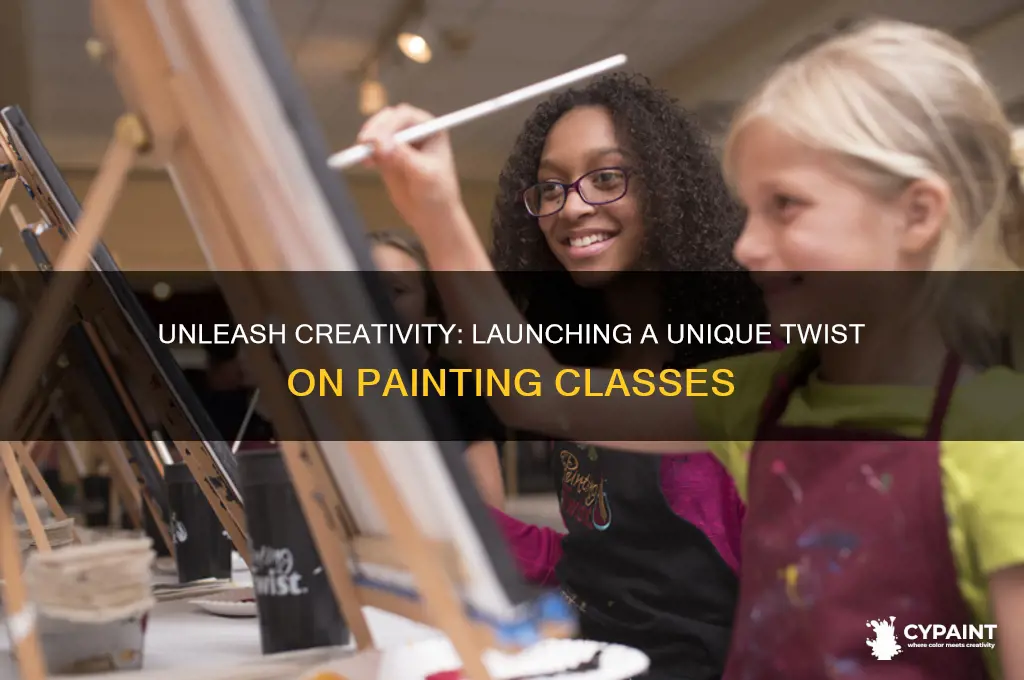 Unleash Creativity: Launching A Unique Twist On Painting Classes | CyPaint