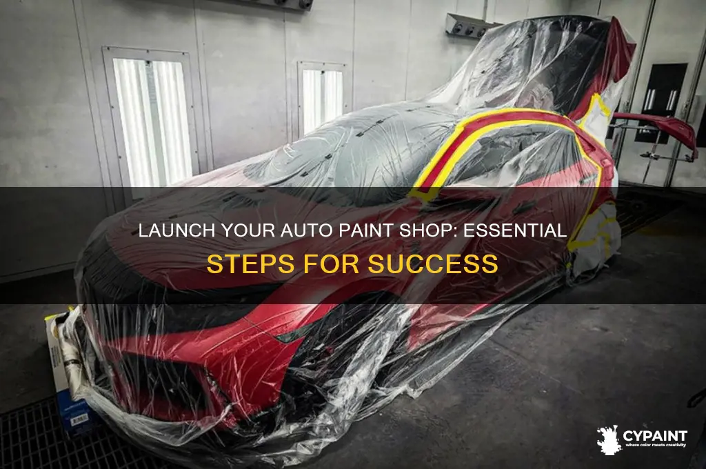 Launch Your Auto Paint Shop: Essential Steps For Success | CyPaint