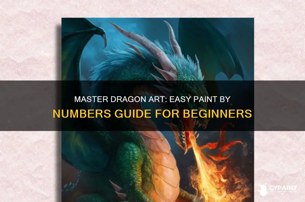 Master Dragon Art: Easy Paint By Numbers Guide For Beginners | CyPaint