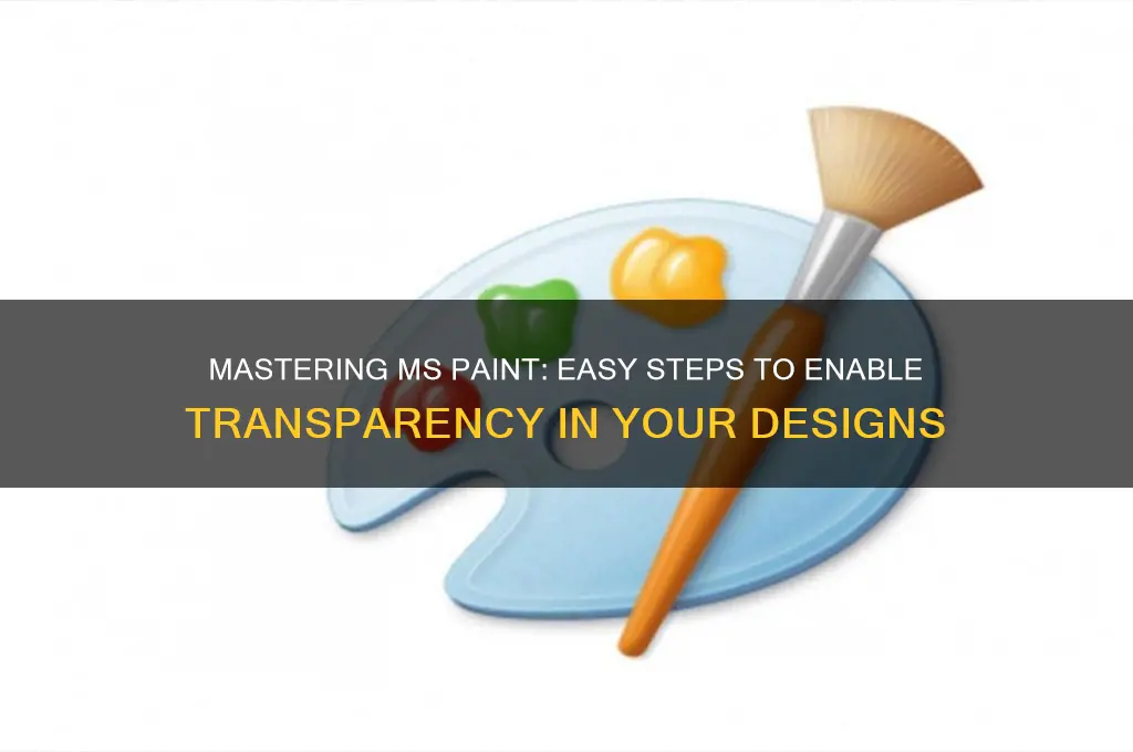 Mastering Ms Paint: Easy Steps To Enable Transparency In Your Designs ...