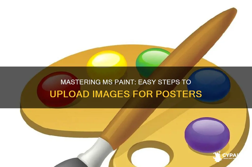 Mastering Ms Paint: Easy Steps To Upload Images For Posters | CyPaint