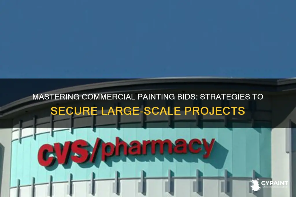Mastering Commercial Painting Bids: Strategies To Secure Large-Scale ...