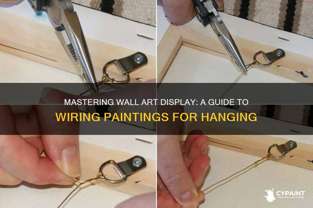 Mastering Wall Art Display: A Guide To Wiring Paintings For Hanging ...
