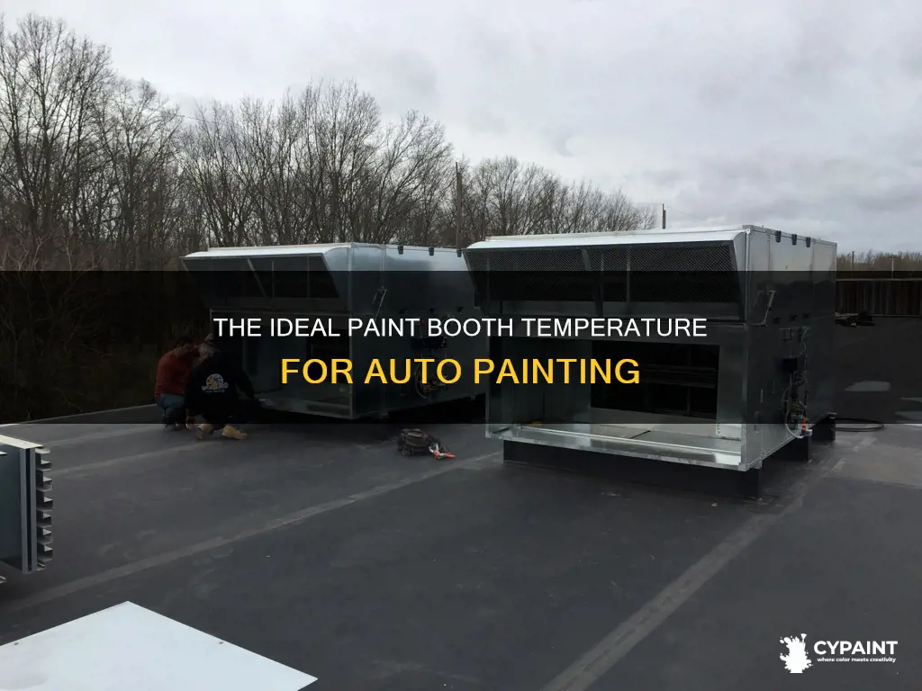 The Ideal Paint Booth Temperature For Auto Painting | CyPaint