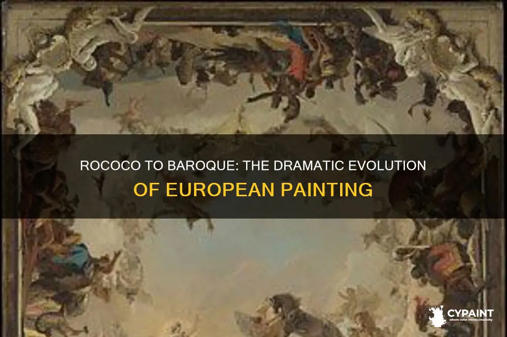 Rococo To Baroque: The Dramatic Evolution Of European Painting | CyPaint