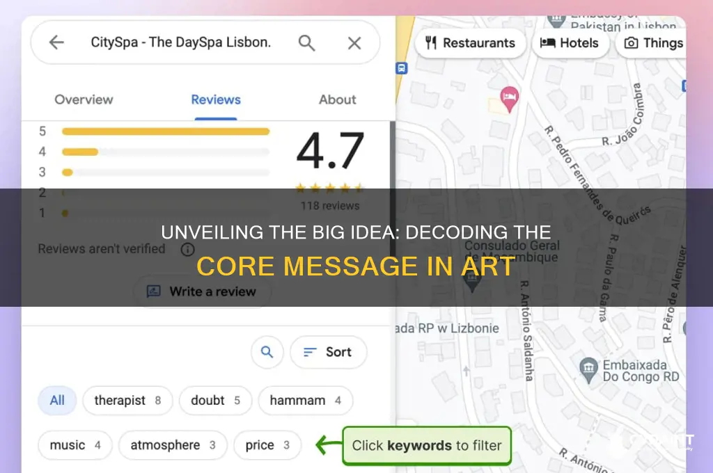 Unveiling The Big Idea: Decoding The Core Message In Art | CyPaint