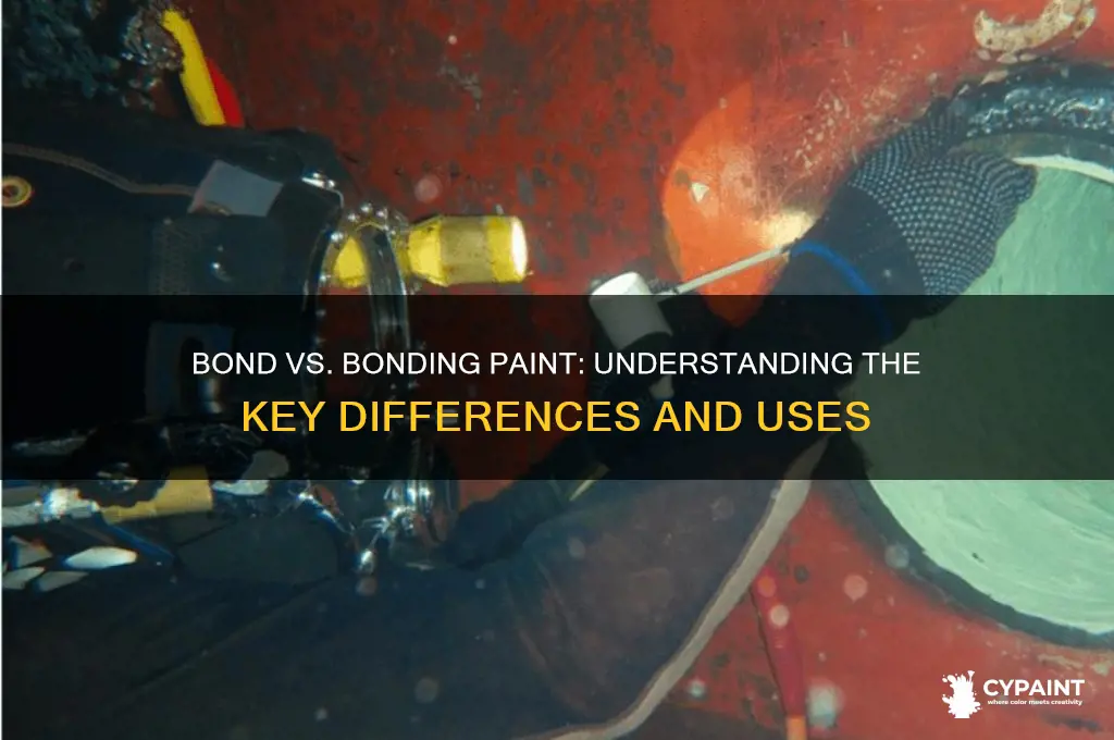 Bond Vs. Bonding Paint: Understanding The Key Differences And Uses ...