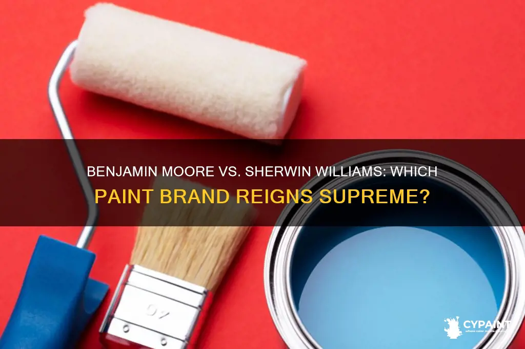 Benjamin Moore Vs. Sherwin Williams: Which Paint Brand Reigns Supreme ...
