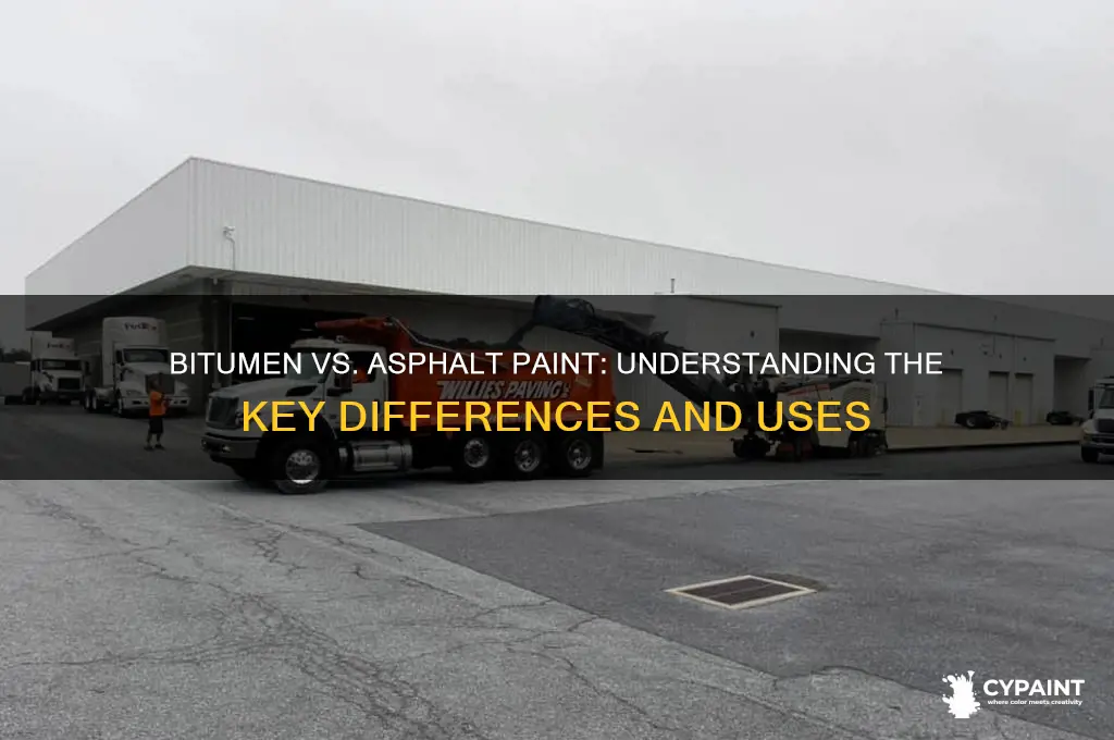 Bitumen Vs. Asphalt Paint: Understanding The Key Differences And Uses ...