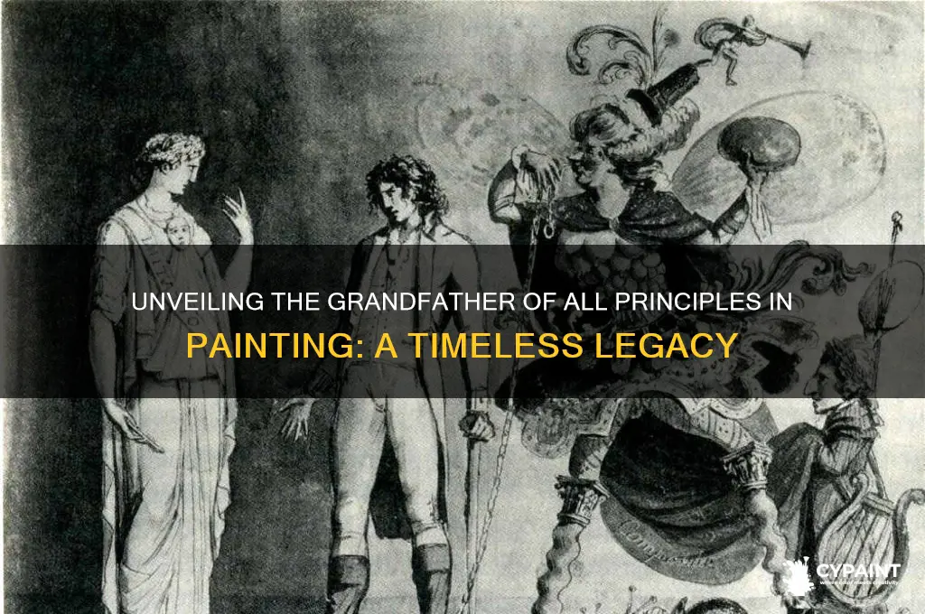 Unveiling The Grandfather Of All Principles In Painting: A Timeless ...