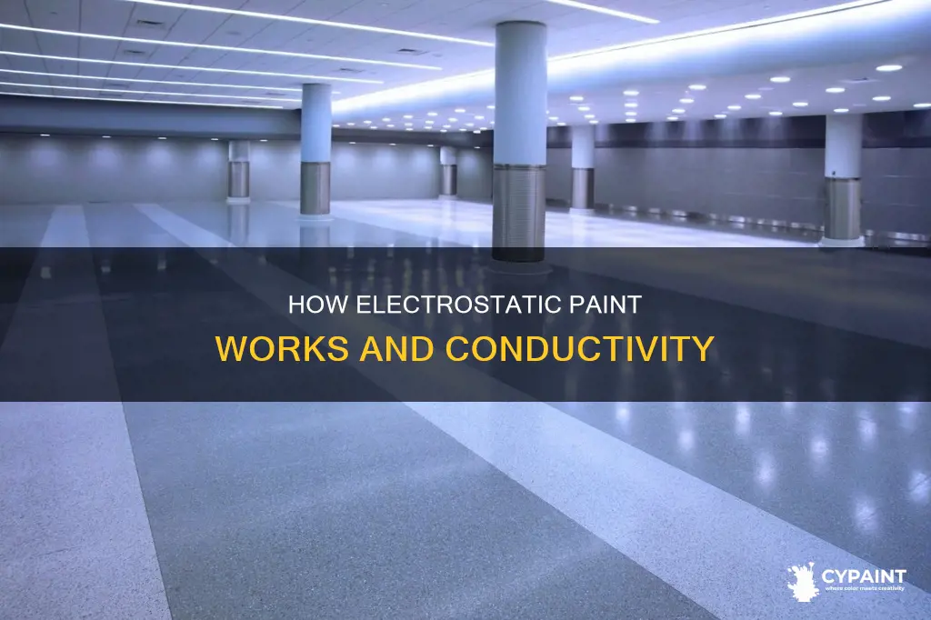 How Electrostatic Paint Works And Conductivity | CyPaint