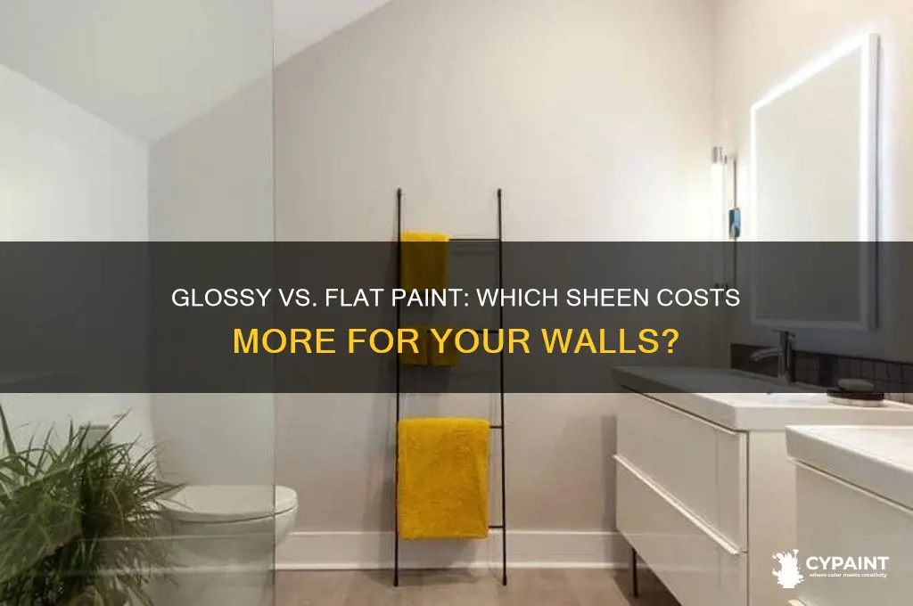 Glossy Vs. Flat Paint: Which Sheen Costs More For Your Walls? | CyPaint
