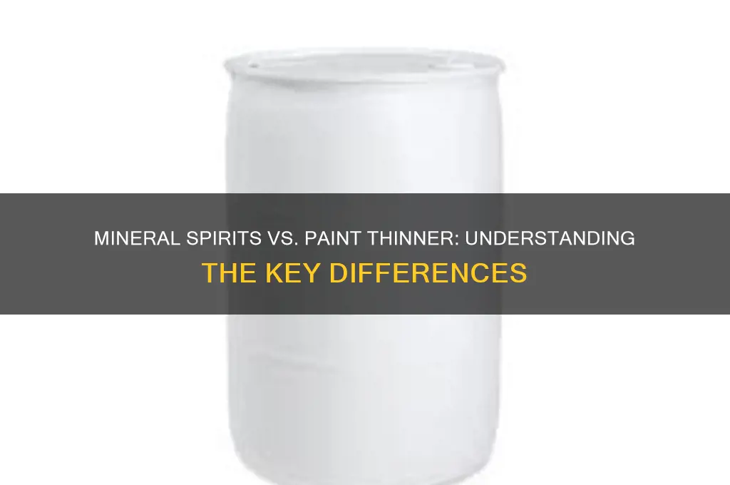 Mineral Spirits Vs. Paint Thinner: Understanding The Key Differences ...