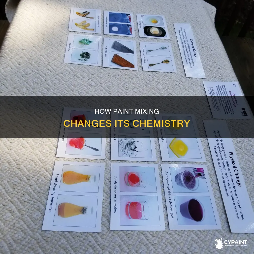 How Paint Mixing Changes Its Chemistry | CyPaint
