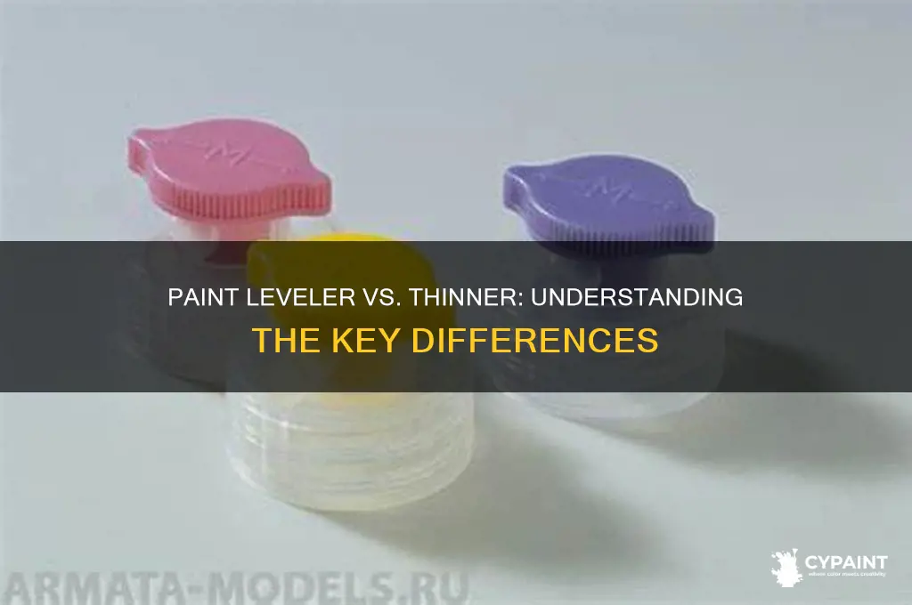 Paint Leveler Vs. Thinner: Understanding The Key Differences | CyPaint