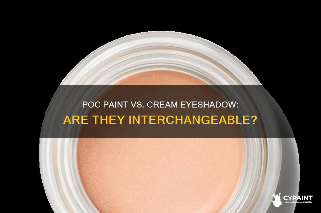 Poc Paint Vs. Cream Eyeshadow: Are They Interchangeable? | CyPaint