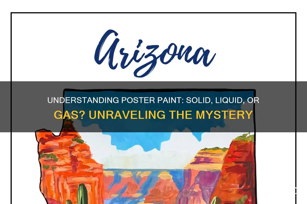 Understanding Poster Paint: Solid, Liquid, Or Gas? Unraveling The ...