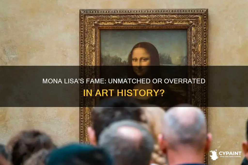 Mona Lisa's Fame: Unmatched Or Overrated In Art History? | CyPaint