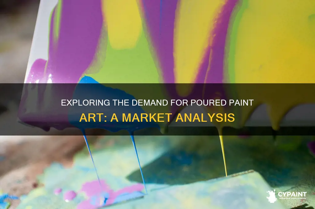 Exploring The Demand For Poured Paint Art: A Market Analysis | CyPaint