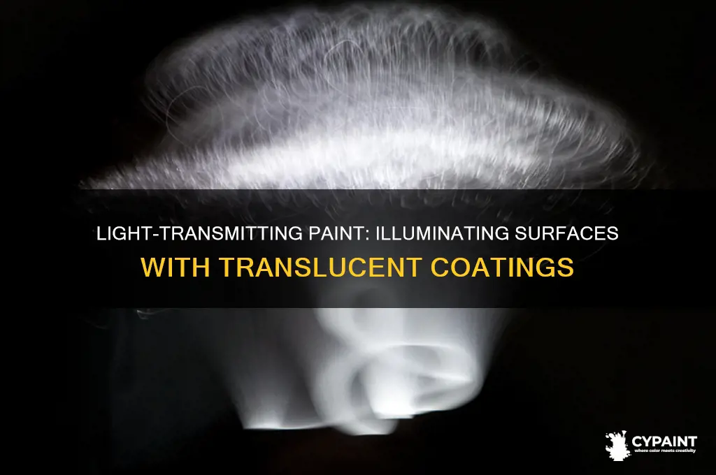 Light-Transmitting Paint: Illuminating Surfaces With Translucent ...