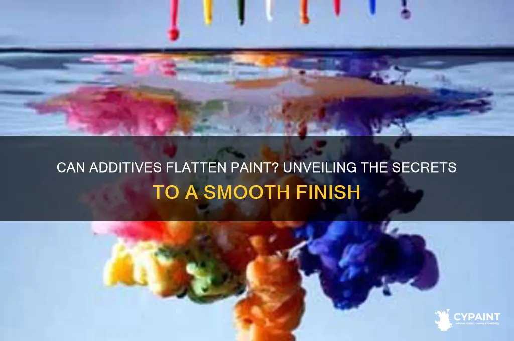 Can Additives Flatten Paint? Unveiling The Secrets To A Smooth Finish ...