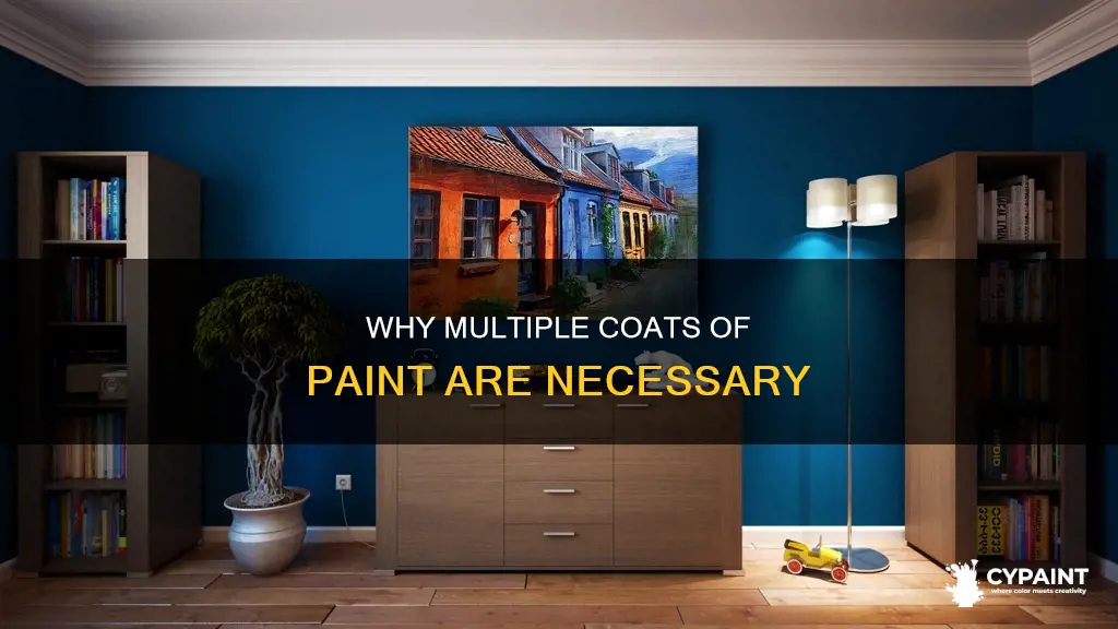 Why Multiple Coats Of Paint Are Necessary | CyPaint