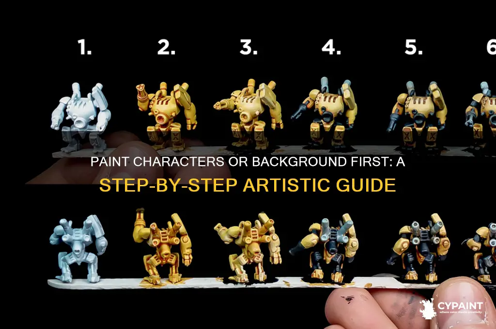 Paint Characters Or Background First: A Step-By-Step Artistic Guide ...