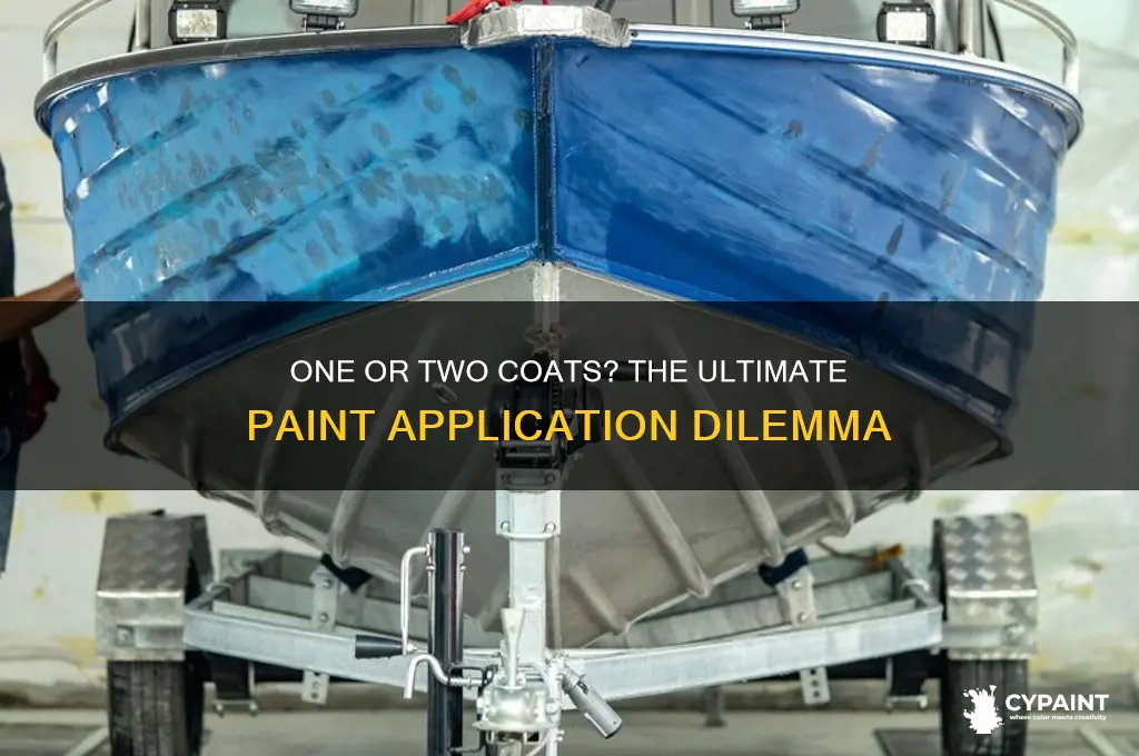 One Or Two Coats? The Ultimate Paint Application Dilemma | CyPaint
