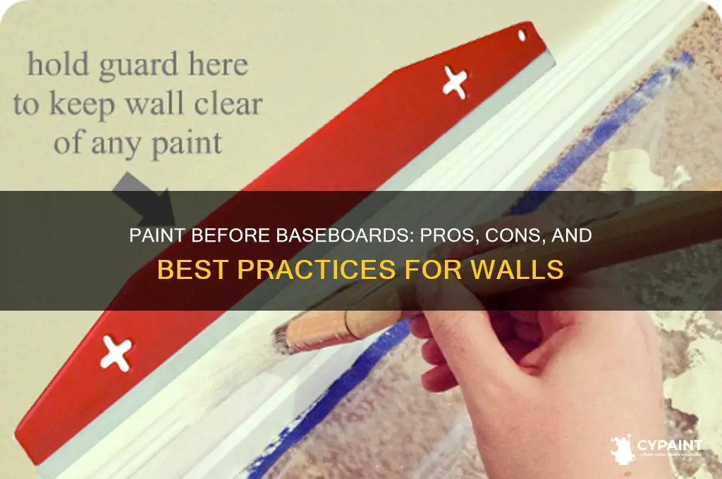 Paint Before Baseboards: Pros, Cons, And Best Practices For Walls | CyPaint