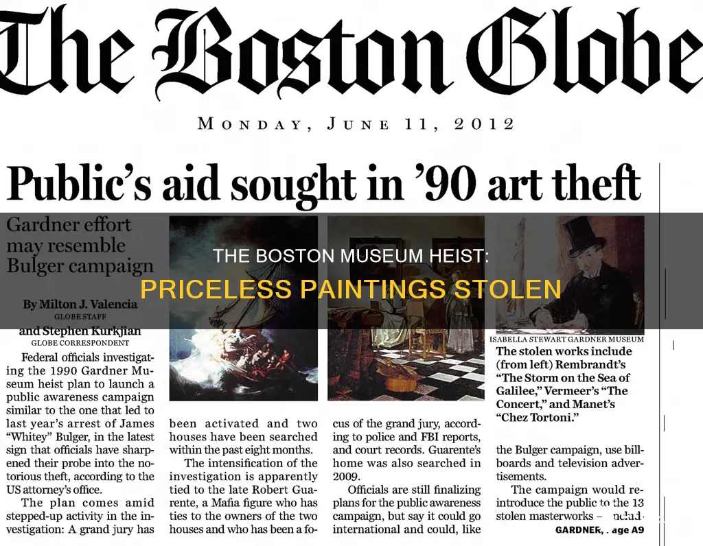 The Boston Museum Heist: Priceless Paintings Stolen | CyPaint