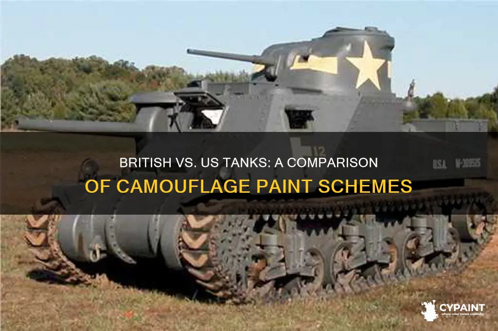 British Vs. Us Tanks: A Comparison Of Camouflage Paint Schemes | CyPaint