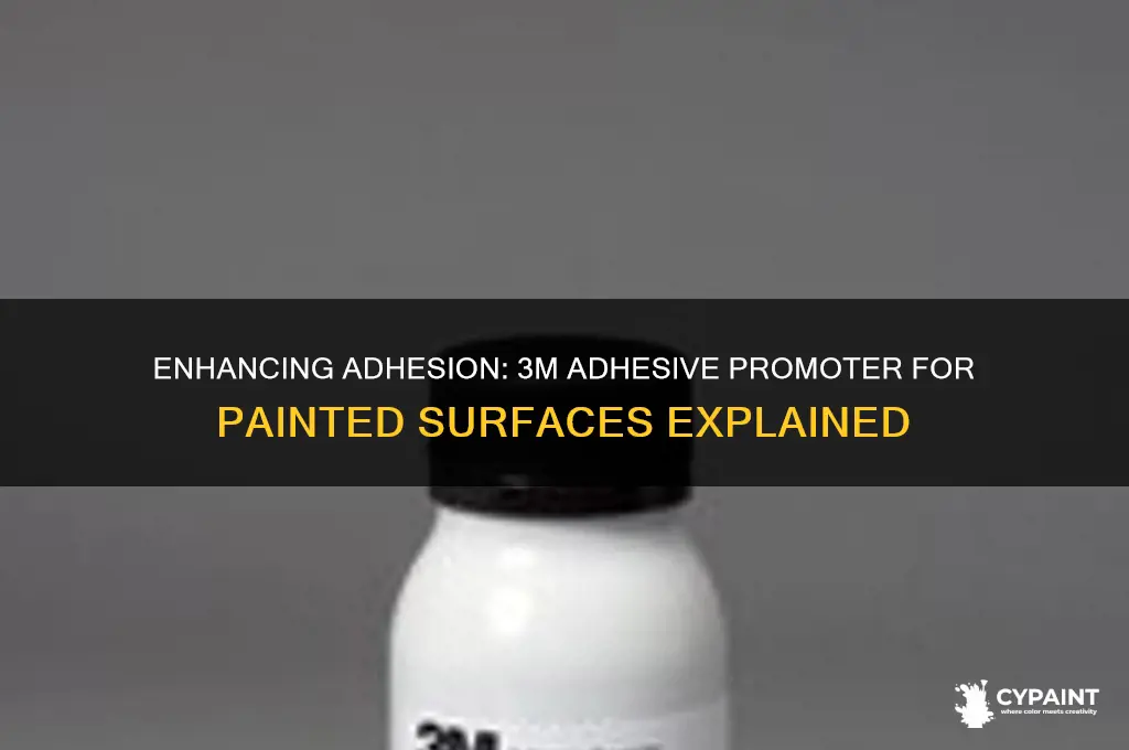 Enhancing Adhesion: 3M Adhesive Promoter For Painted Surfaces Explained ...