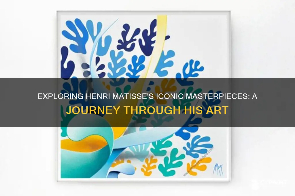 Exploring Henri Matisse's Iconic Masterpieces: A Journey Through His ...