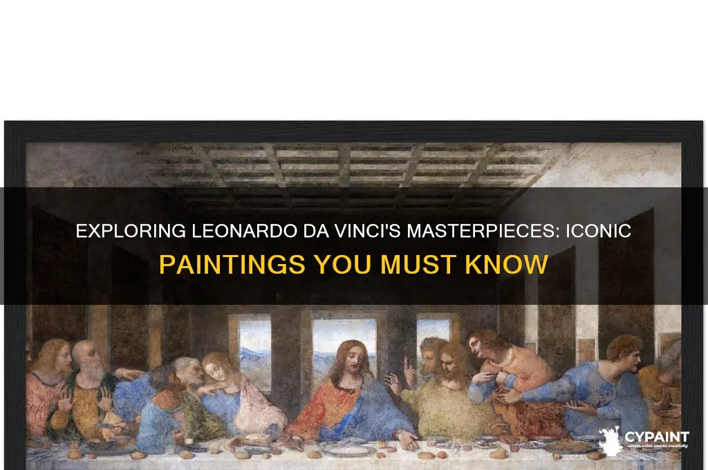 Exploring Leonardo Da Vinci's Masterpieces: Iconic Paintings You Must ...