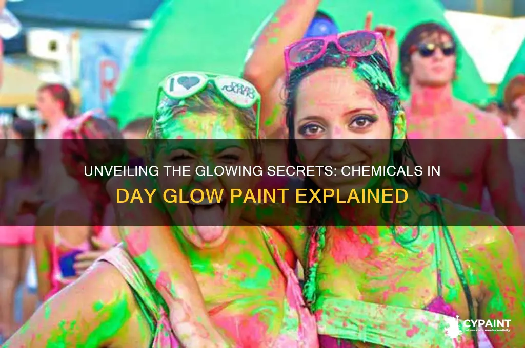 Unveiling The Glowing Secrets: Chemicals In Day Glow Paint Explained ...