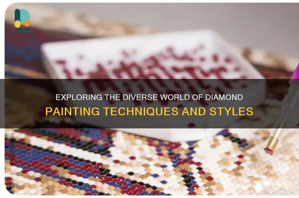 Exploring The Diverse World Of Diamond Painting Techniques And Styles ...
