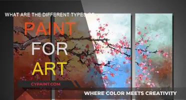 Explore Sherwin-Williams Paint Grades: A Comprehensive Guide | CyPaint