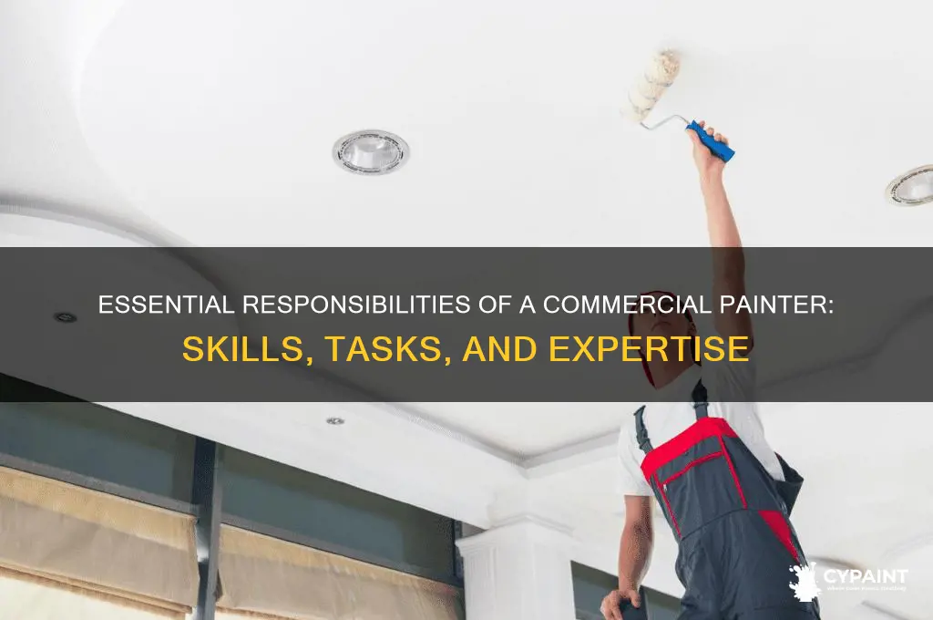 Essential Responsibilities Of A Commercial Painter: Skills, Tasks, And ...
