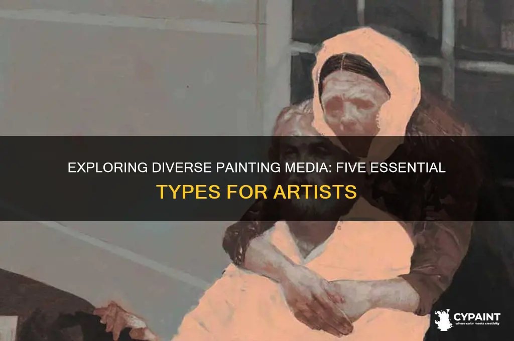 Exploring Diverse Painting Media: Five Essential Types For Artists ...