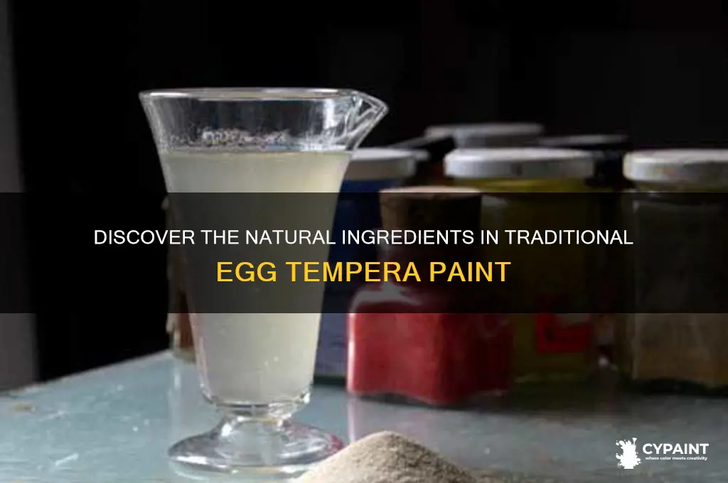 Discover The Natural Ingredients In Traditional Egg Tempera Paint | CyPaint