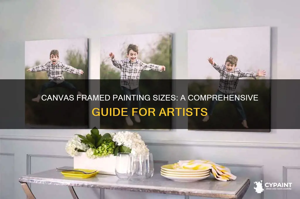Canvas Framed Painting Sizes: A Comprehensive Guide For Artists | CyPaint