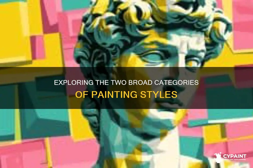 Exploring The Two Broad Categories Of Painting Styles | CyPaint