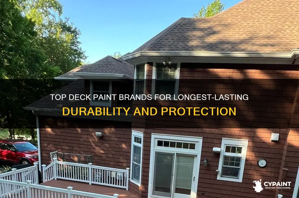 Top Deck Paint Brands For Longest-Lasting Durability And Protection ...